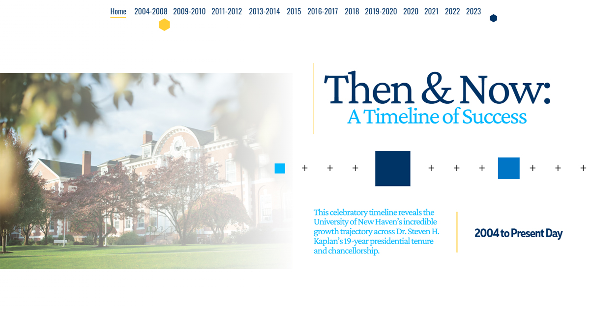 Then & Now: A Timeline of Success - University of New Haven
